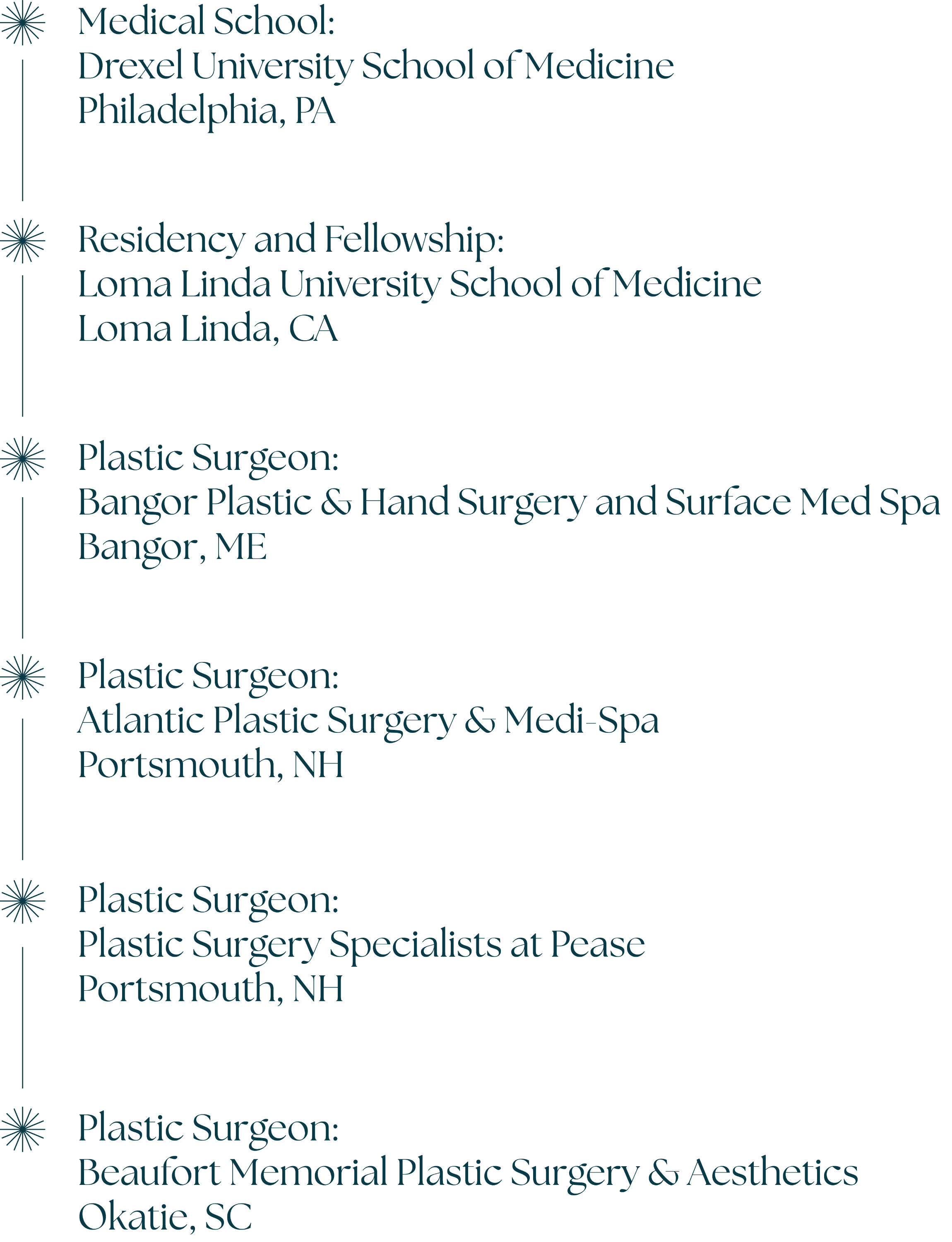 Plastic Surgery & Aesthetics | Beaufort Memorial